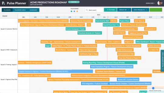 What is the Pulse Planner? - Pulse Project Management Software